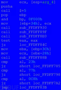 What is DoublePulsar Backdoor? Intrusion Prevention Analysis