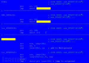 What is DoublePulsar Backdoor? Intrusion Prevention Analysis
