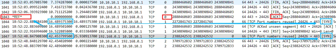Troubleshooting TCP Handshake Issues with Wireshark - Ax3soft