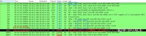 Understanding TCP Port Numbers Reused in Wireshark: Analysis and Examples - Ax3soft